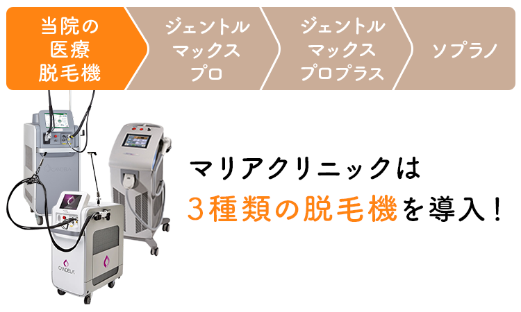 愛知でワキ脱毛するなら｜安城・豊田マリアクリニック